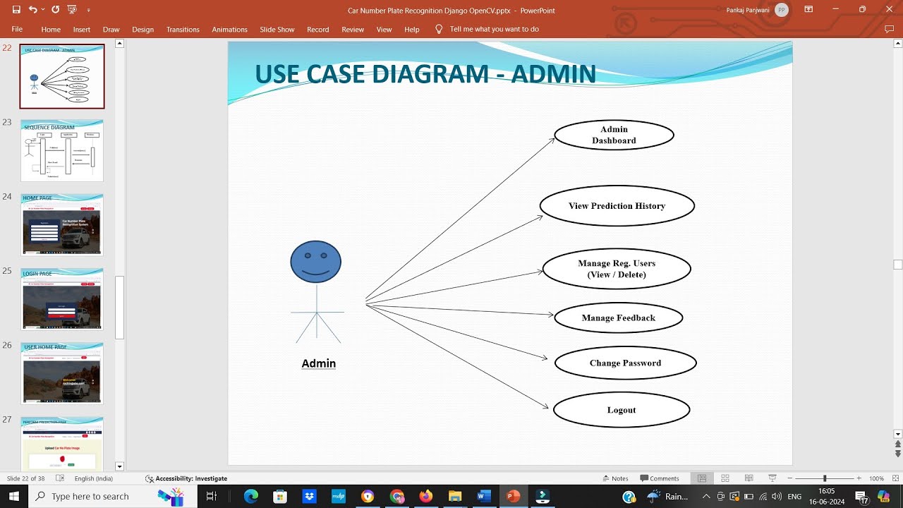 PPT - Car Number Plate Recognition System | Python | Django | OpenCV