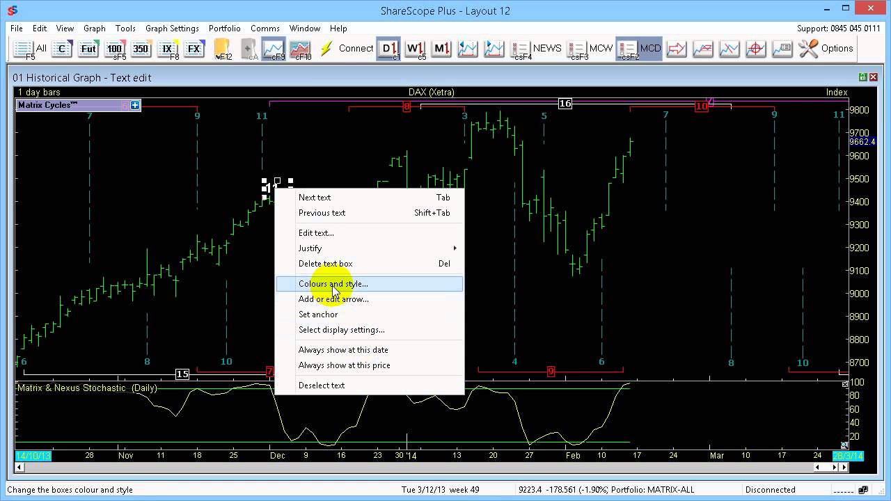 6   Putting Text and Symbols on a Chart