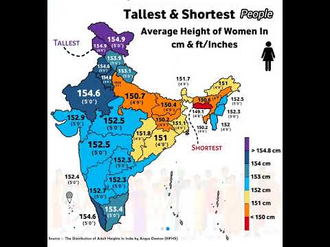 Average height of Women in Indian states#india#map#states#averagewomenheight#educational#informative