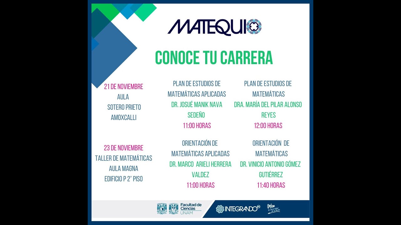 Plan de estudio de Matemáticas