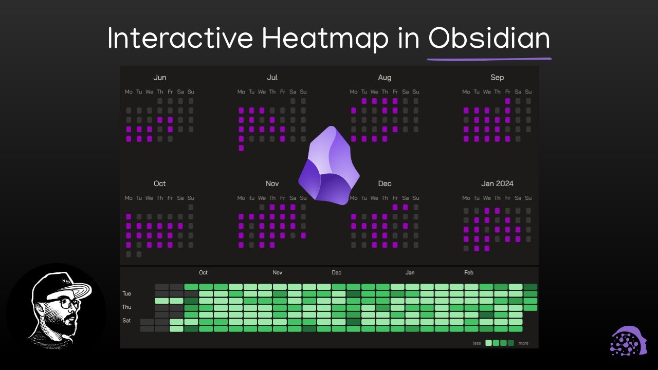 How to Create Interactive Heatmap and Track your Habits in Obsidian
