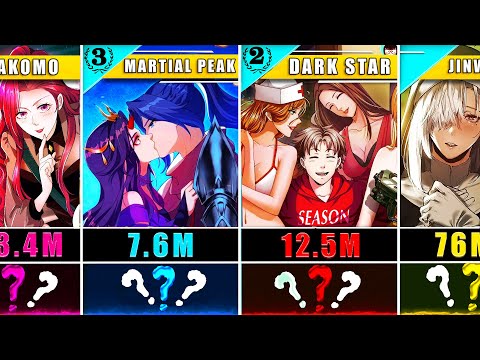 Top 20 Best Harem Manhua