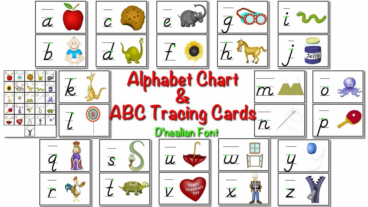Alphabet Chart & ABC Tracing Cards