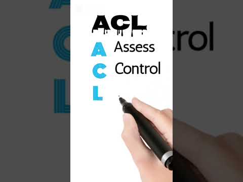 what is ACL| #acl#english #education #acronyms #gk #slang #fullfrom #meaning #gkquiz #abbreviation