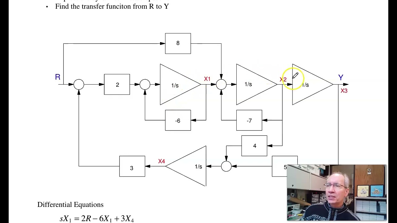 ECE 463 Homework #2 (Sp26)