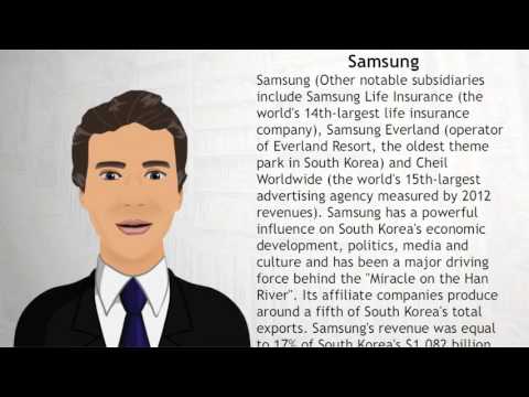 Samsung - Wiki Videos