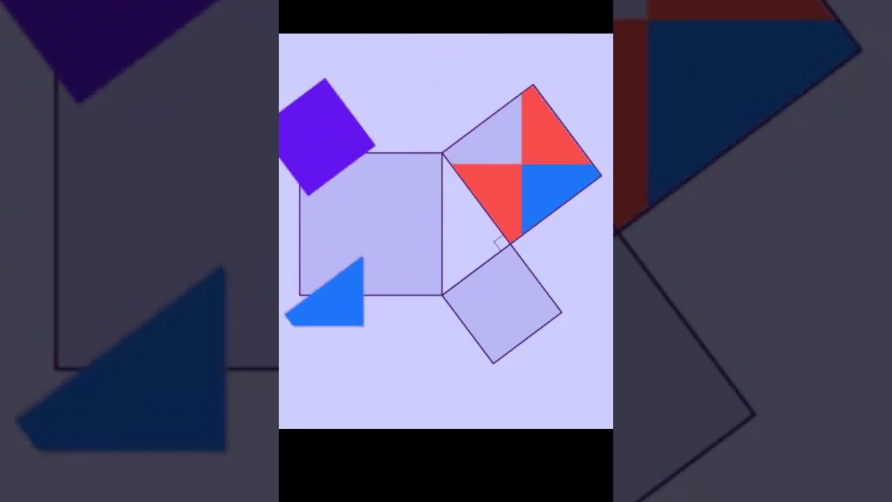 pythagorean theorem=sum of squares demonstration
