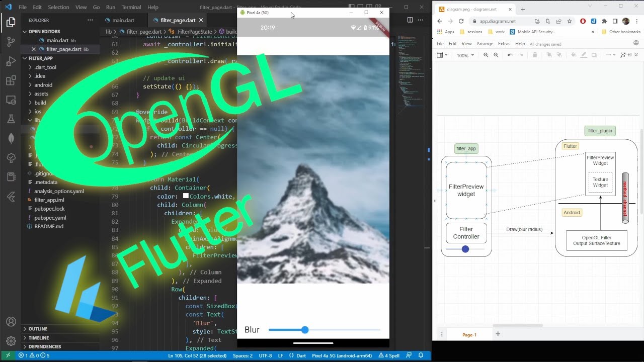 Using OpenGL in Flutter on Android