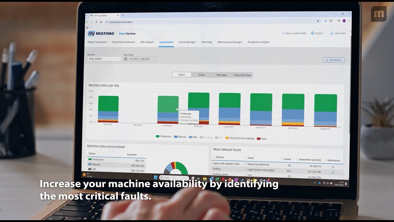MULTIVAC Smart Services