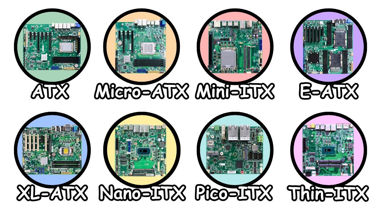 Every Motherboard Form Factor Explained in 9 Minutes
