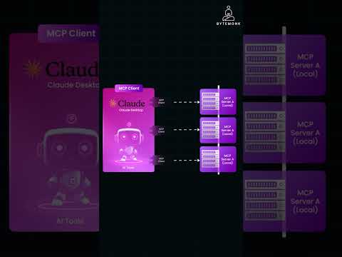 MCP Client vs MCP Server Explained in AI Agents 🤖