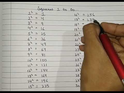 Square 1 to 50 || learn 1 to 50 square root