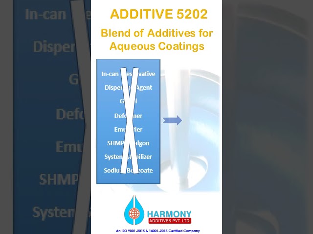Specialty Additives - ADDITIVE BOA 5202 Manufacturer from Umargam