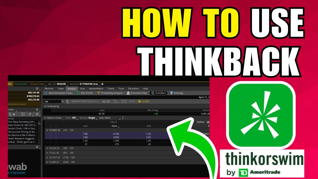 How To Use Thinkback In Thinkorswim (2026) (Best Method)