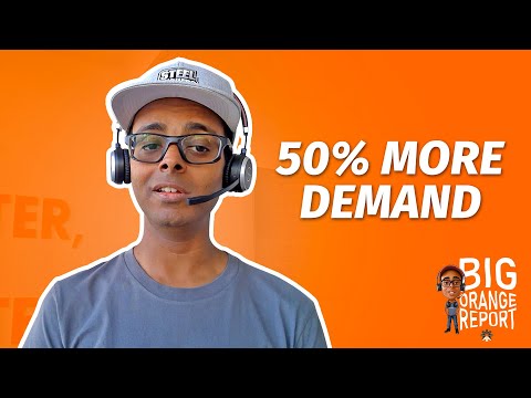 Shivam's Dev Room Daily - 50% More Demand for Capital Equipment
