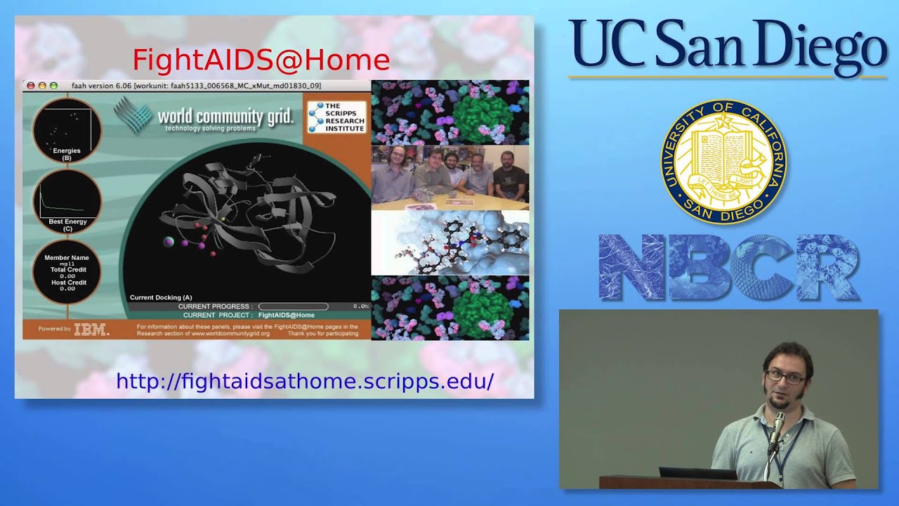 Understanding Virtual Screening: A Comprehensive Guide | Galaxy.ai