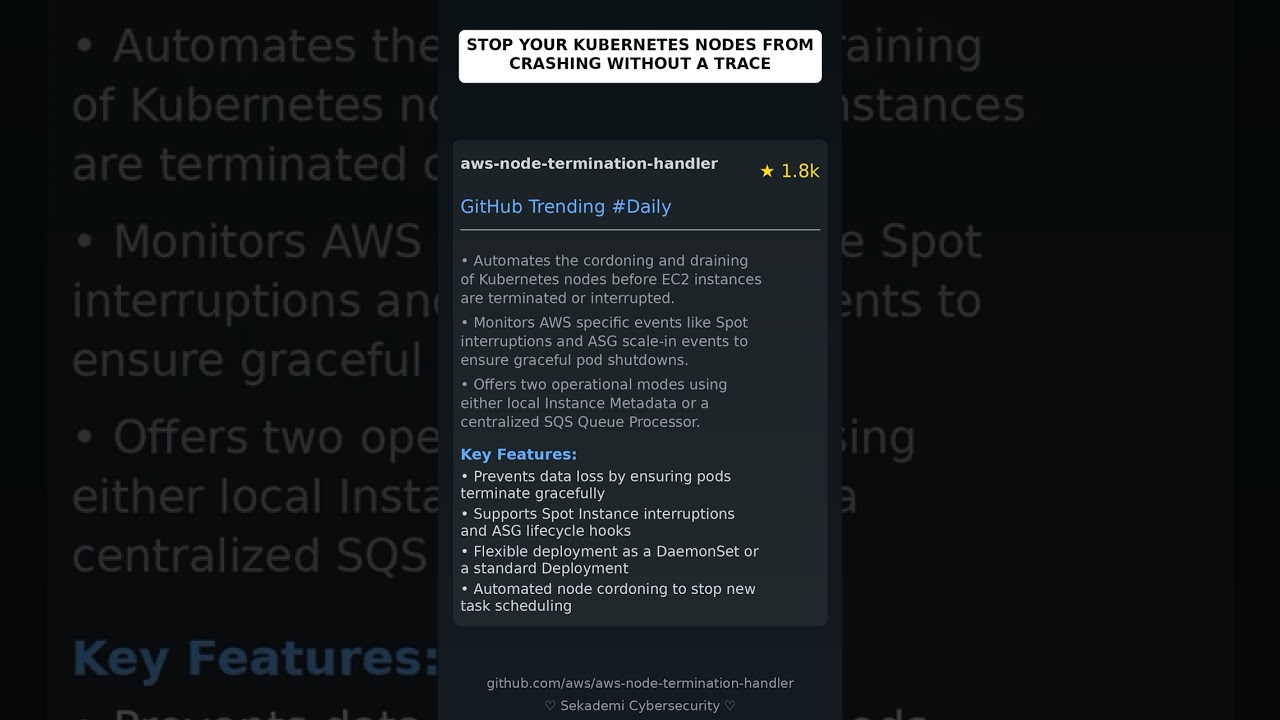 GitHub Trending Repositories: aws/aws-node-termination-handler 🇬🇧