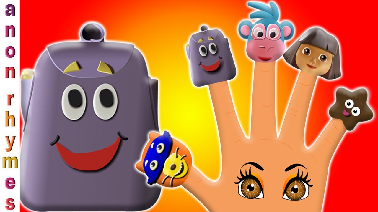 Dora Cake Pop Finger Family