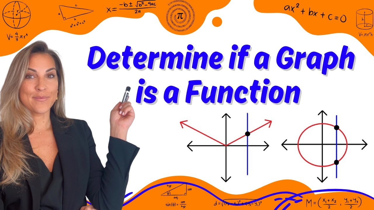 Is this Graph a Function? (Vertical Line Test) | Algebra Test Prep