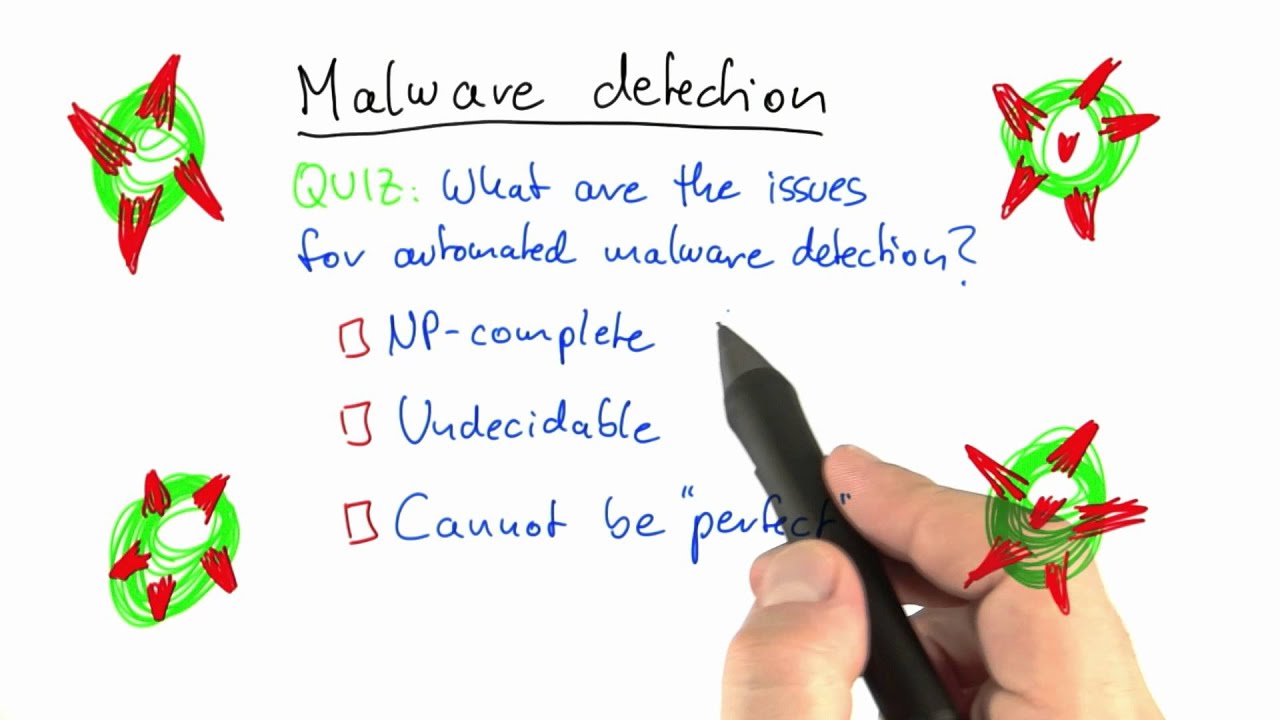 Automated Malware Detection - Intro to Theoretical Computer Science