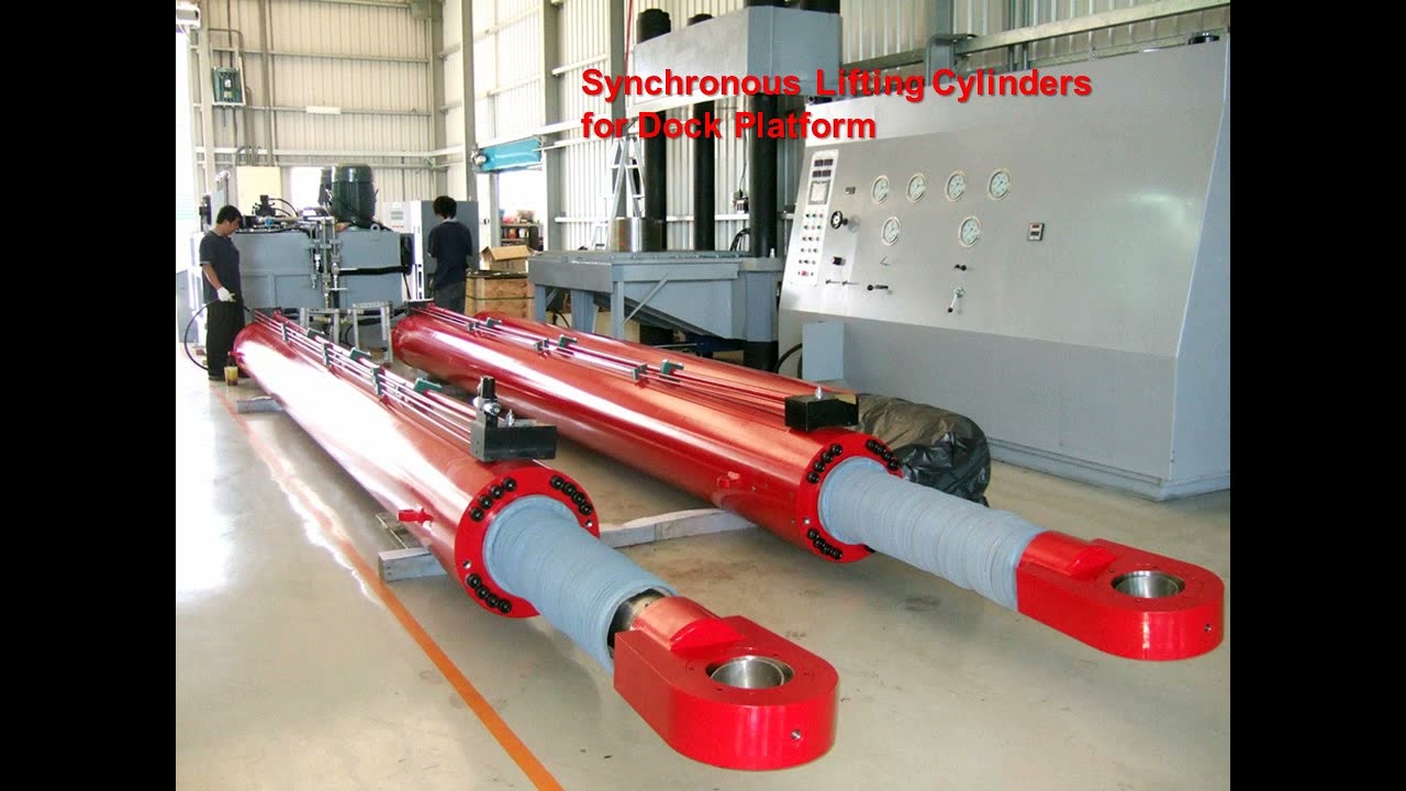 Brant Hydraulics technology - AGC (Automatic Gauge Control) Cylinder System