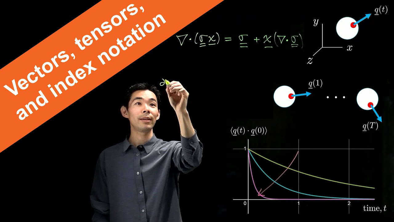 Master vector and tensor calculus using Einstein index notation