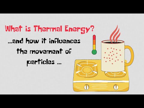 THERMAL ENERGY for kids | how it impacts the movement of particles