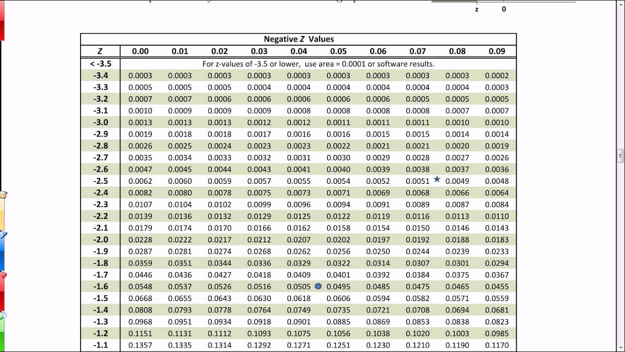 Chapter 8 - Worksheet