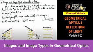 Online Physics Video Lectures, Classes and Courses - Physics Galaxy