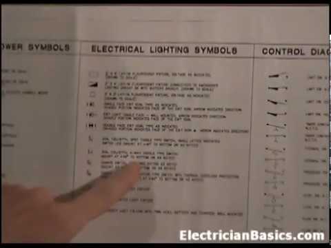 Reading Blueprints for the Commercial Electrician Module 4