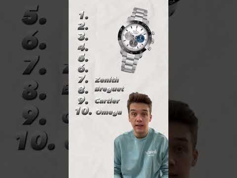 Top 10 Watch Brands #shorts #shortsfeed