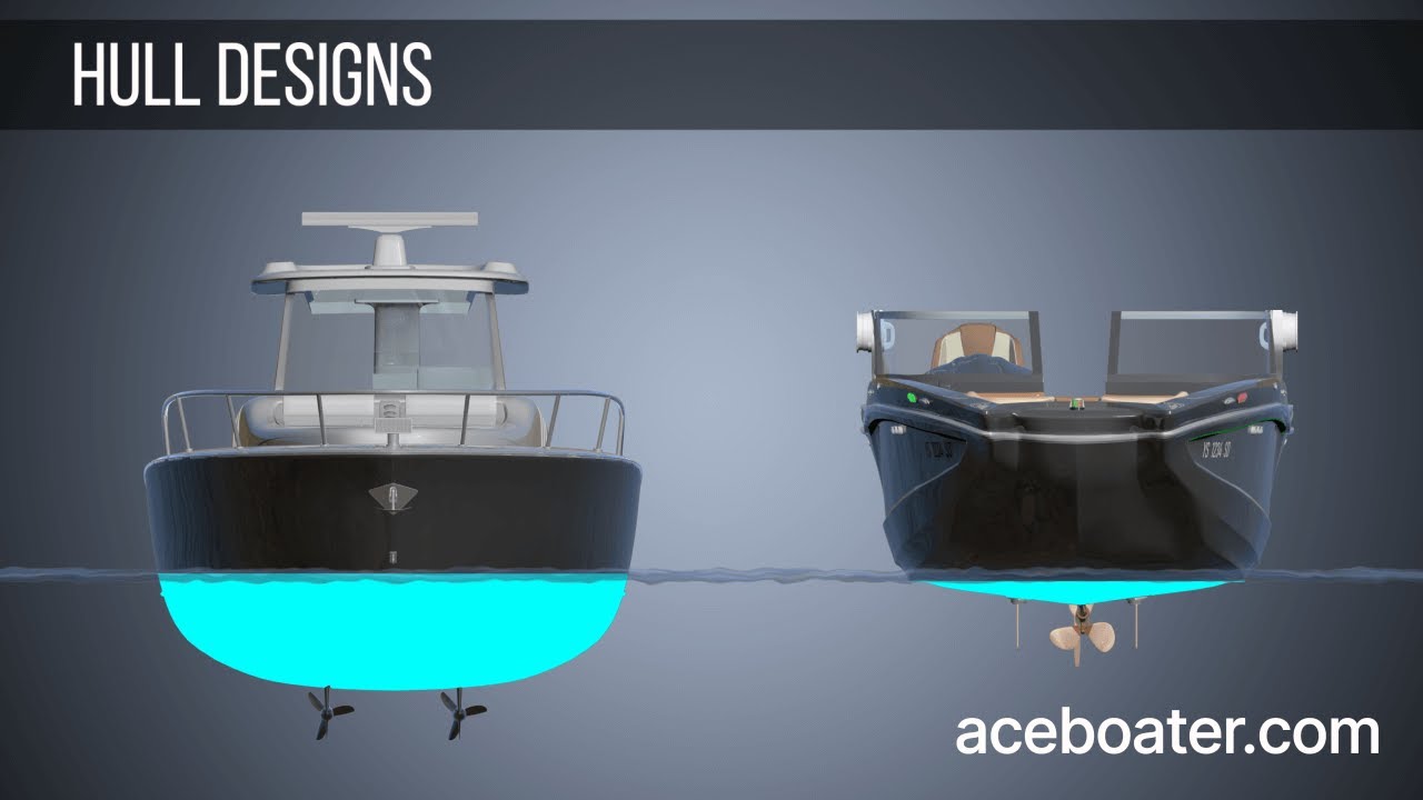 Hull designs