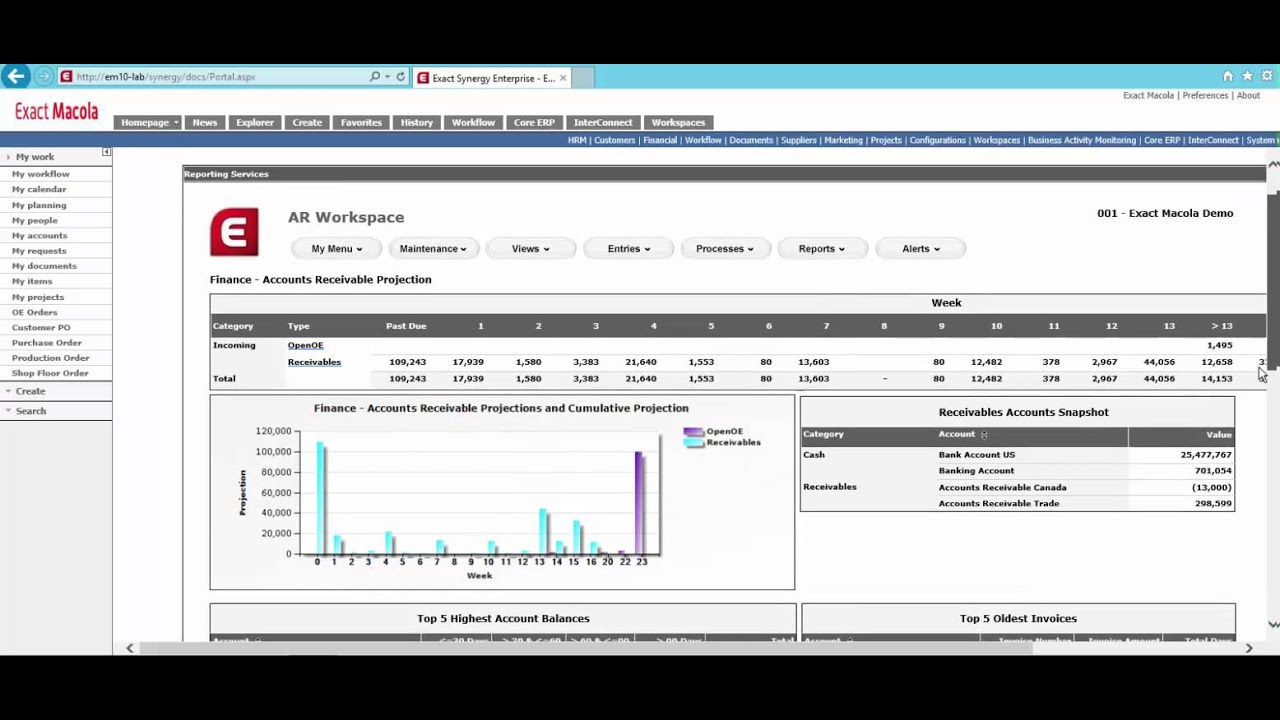 Exact Macola 10 Tips and Tricks - Defining Workspaces on Homepage