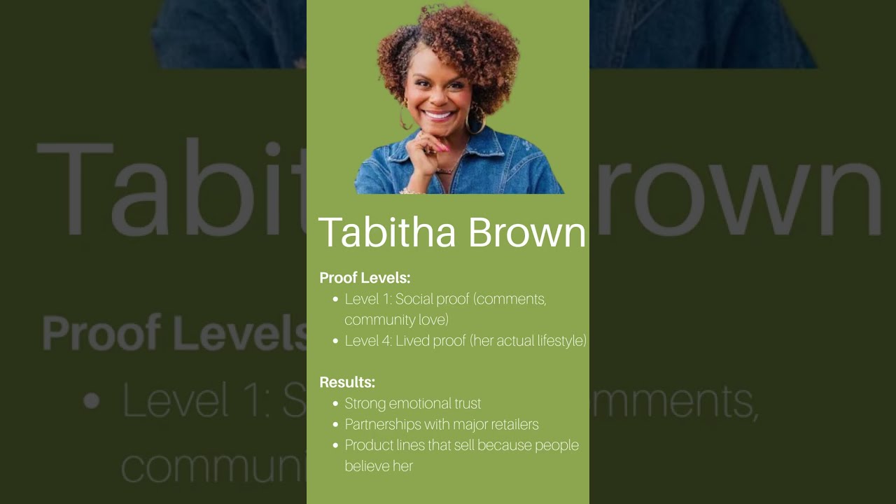 4 Case Studies on Credibility That Sells: Why Some Brands Convert Instantly (And Yours Doesn’t)