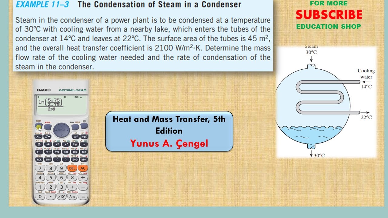 Condenser Numerical Problem | Mass Flow Rate of Cooling Water | Solved Example
