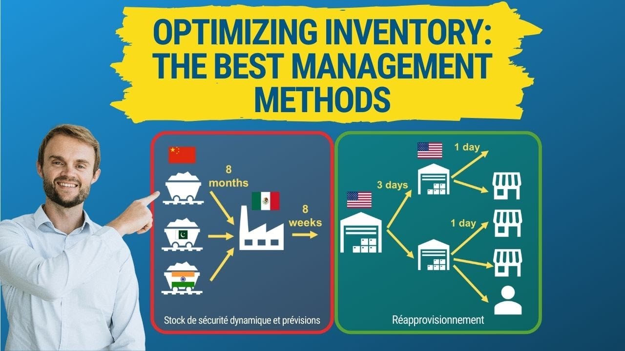 Optimizing Inventory: The Best Management Methods
