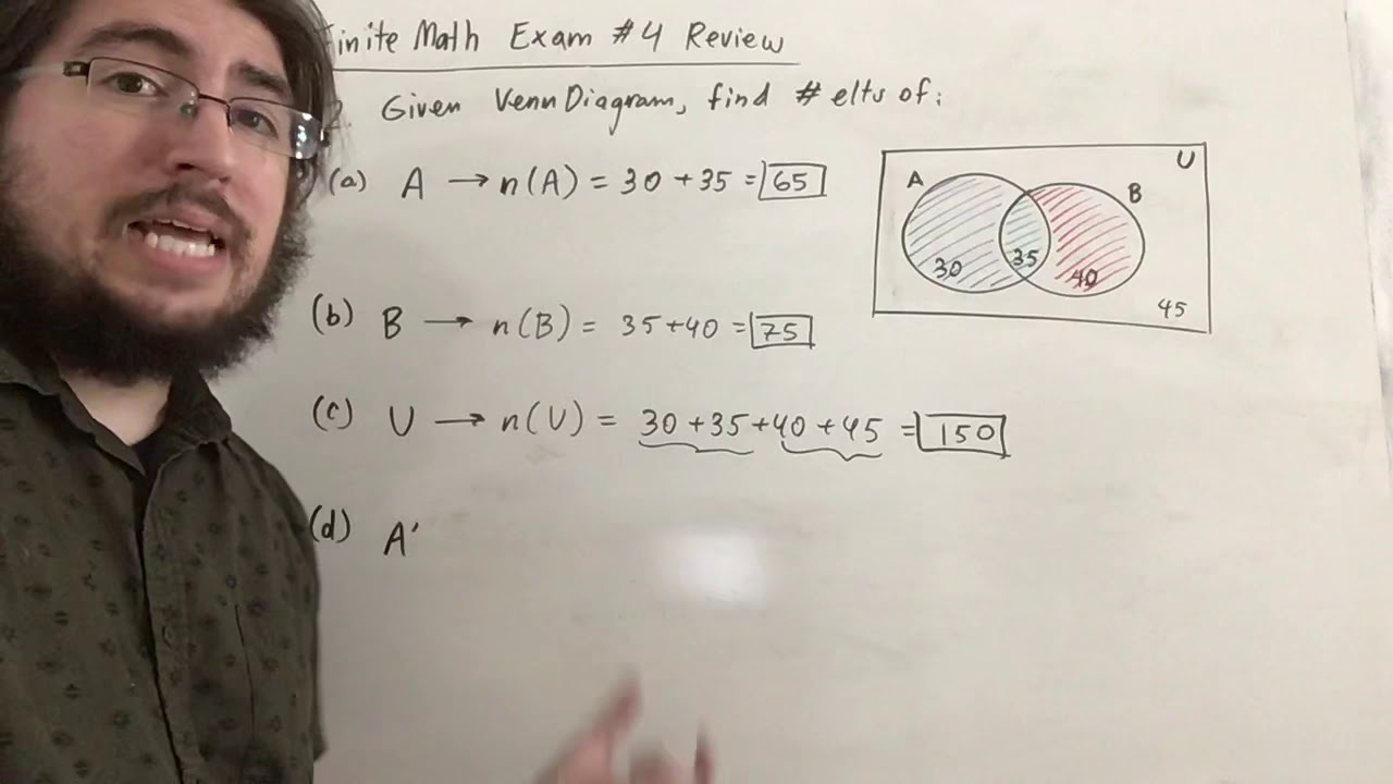 Finite Math Exam 4 Review