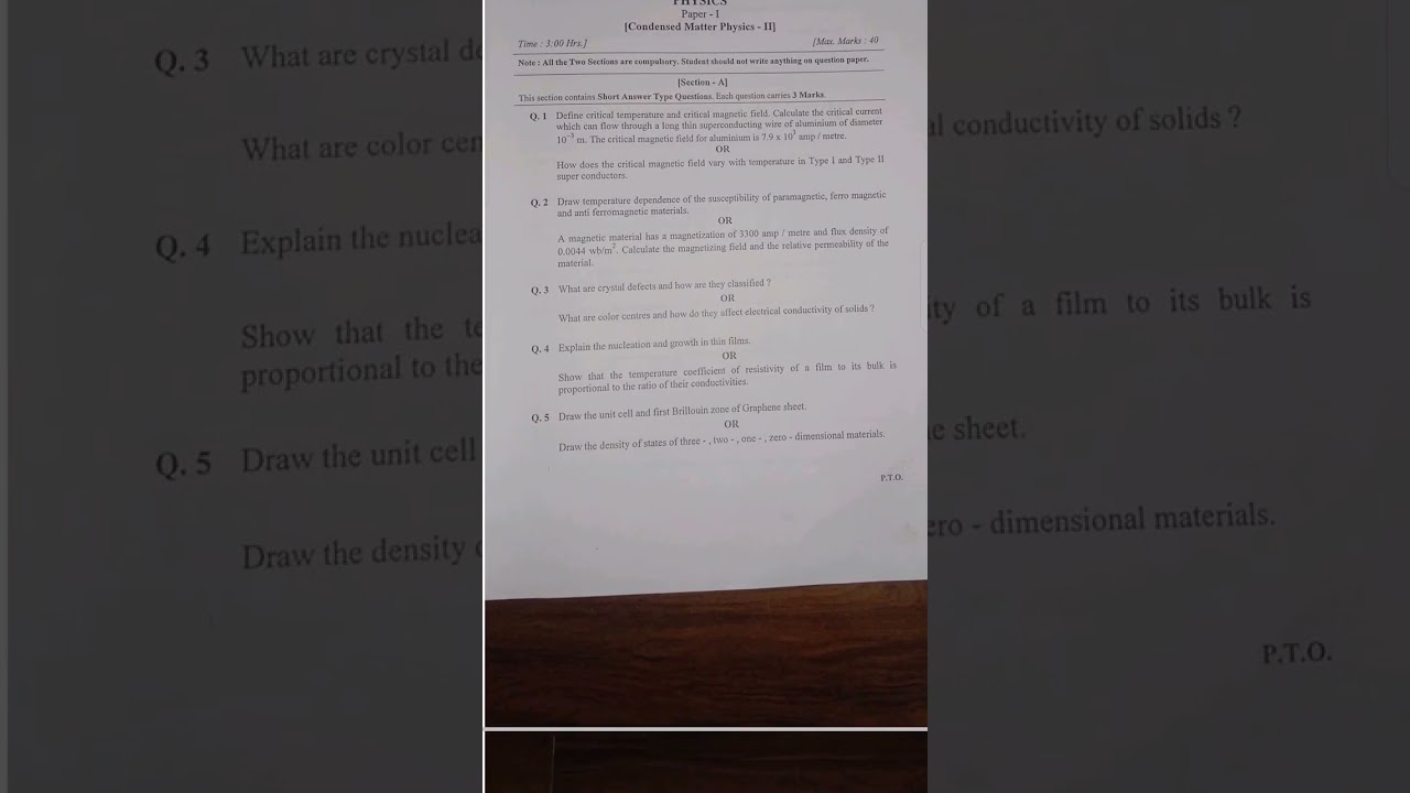 Important questions of subject condensed matter physics 2 (2013)