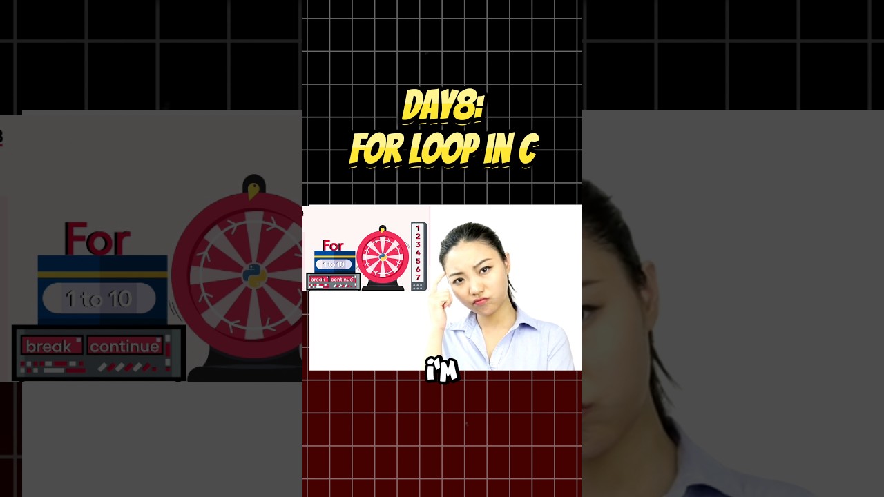 For loop in C | C programming | For loops #trending #shorts #loops #cprogramming