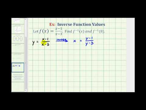 Ex: Find the Inverse of a Rational Function and an Inverse Function Value | Math Help from ...