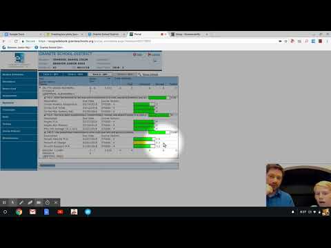 Proficiency-Based Learning