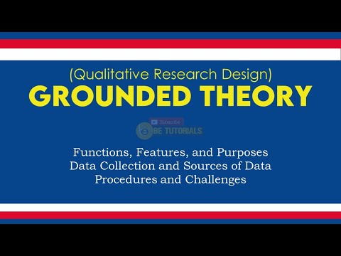 GroundedTheory (Qualitative Research Design)