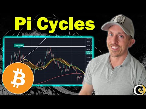 The Bitcoin Halving and Pi Cycles (Here Comes The Bull Run)