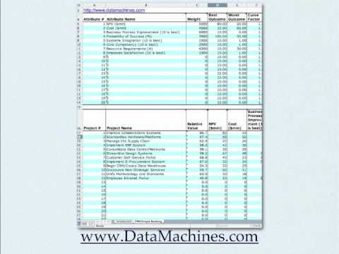 Using the Free Project Ranking Spreadsheet