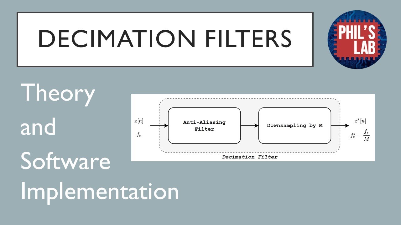 (Sponsored) Decimation Filters - Theory and Software Implementation - Phil's Lab #42