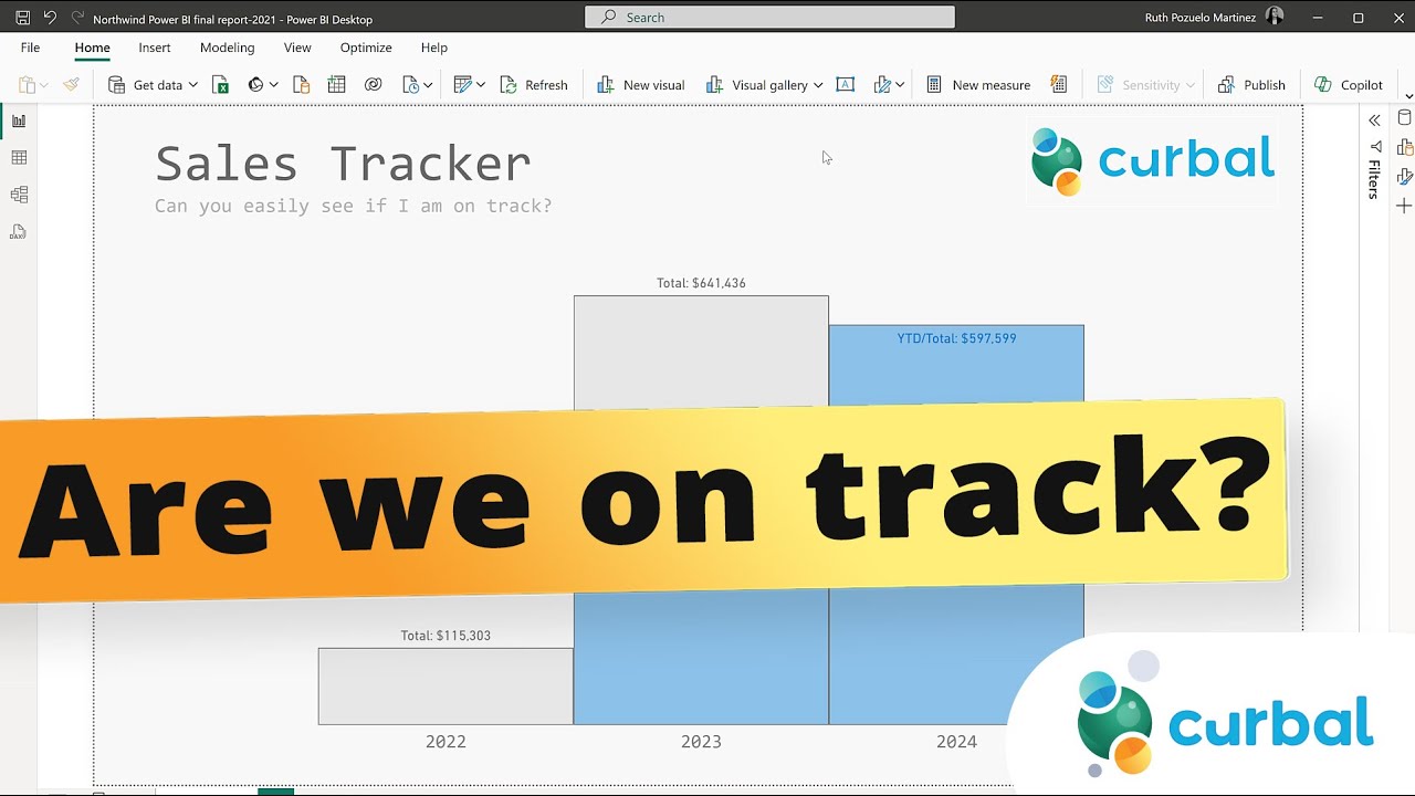 Top Power BI Sales Tracking Visualizations for 2024