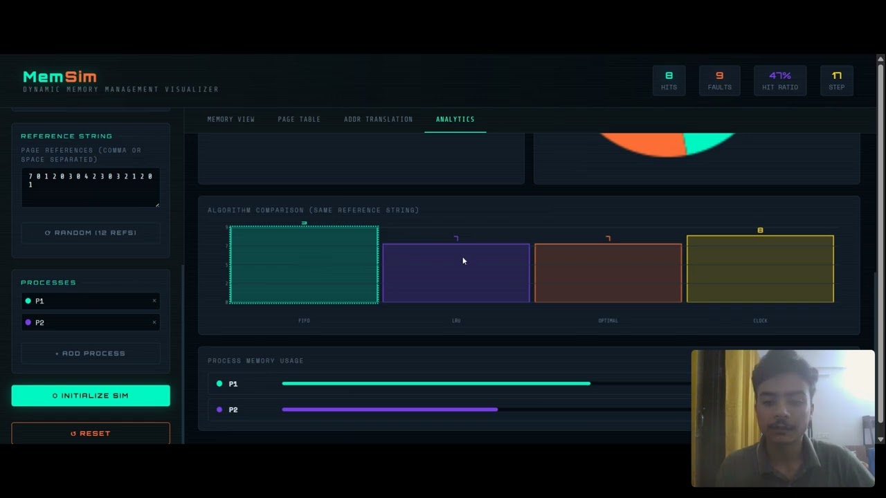Dynamic Memory Management Simulator (MemSim)