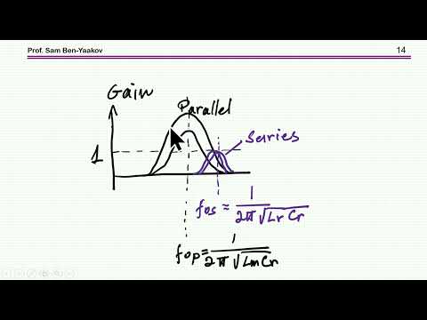 The confusing definition of Q in LLC converters