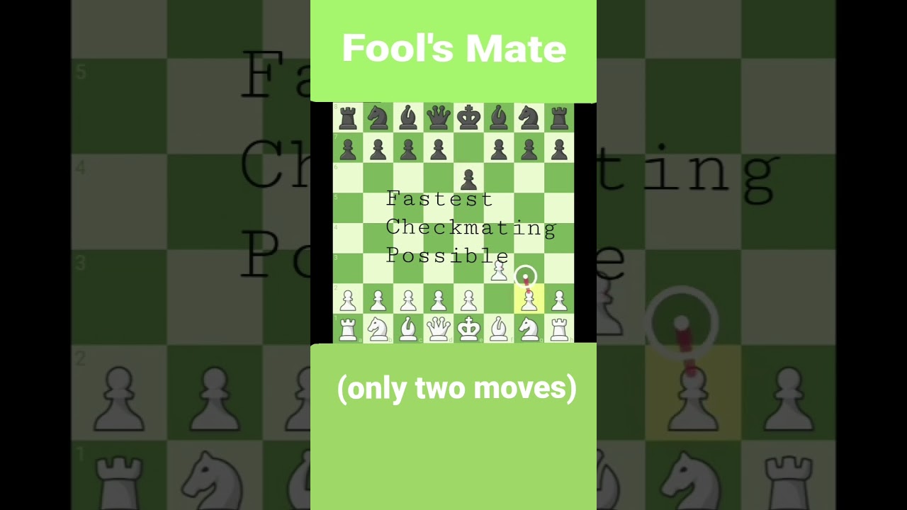 Fool's Mate-Fastest checkmating possible (only two moves) #chess#shorts