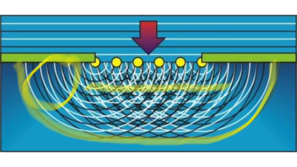 AP Physics 2 - Diffraction